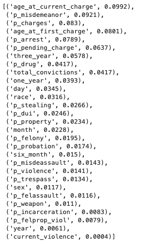 STAT Project - Group17:Exploring Crime Trends with Machine Learning — My sample book